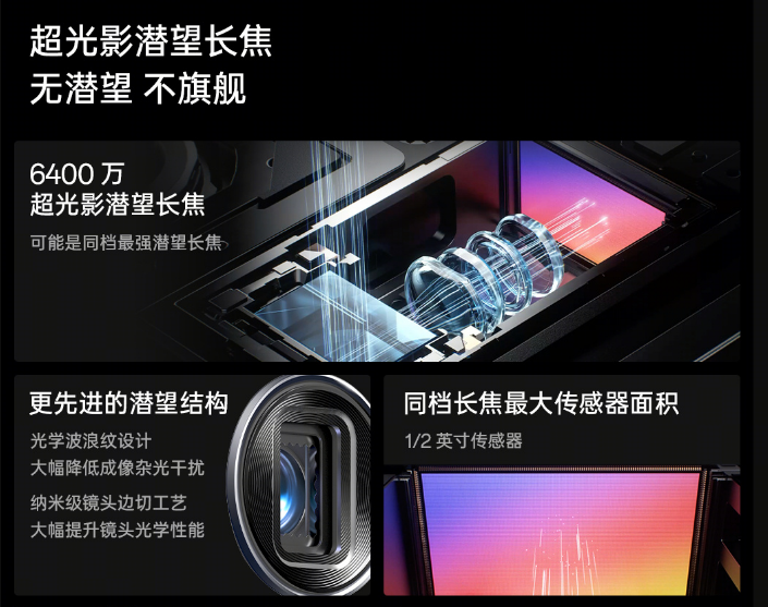 压力给到友商Pro，一加12影像：索尼光喻LYT-808+超光影潜望长焦 - 知乎