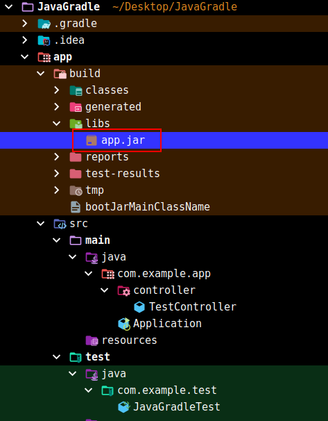 SpringBoot+Gradle构建多模块项目 - 知乎