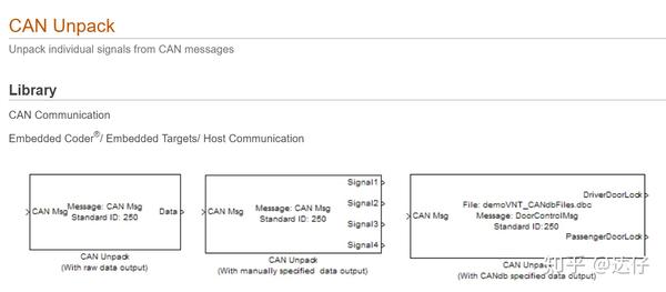 Simulink实车测试方法 - 知乎