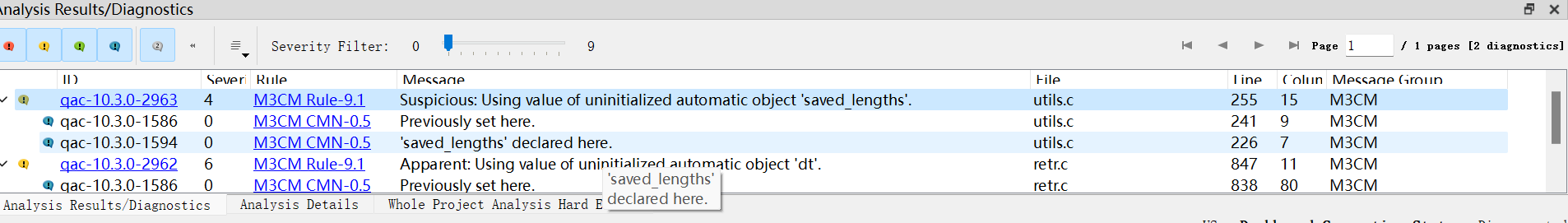 带你走近misra C 2012 知乎