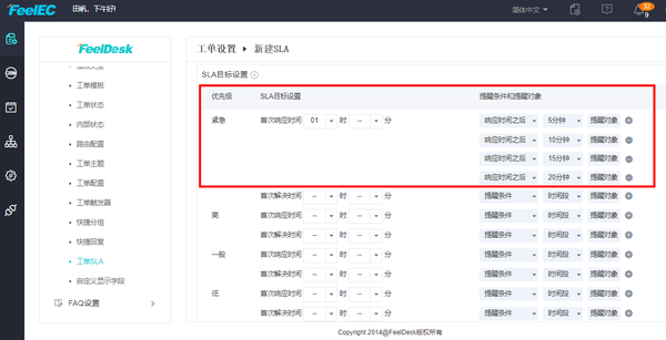 企业内部运作的SLA应当如何理解？ - 知乎