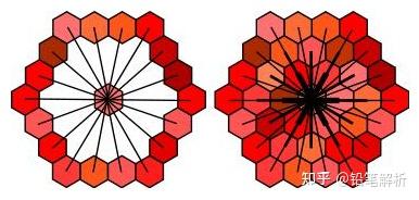【必看干货】OIM分析KAM的原理和步骤 - 知乎