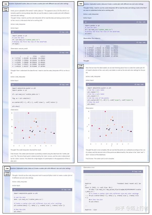 QWEN大模型技术研究报告 - 知乎