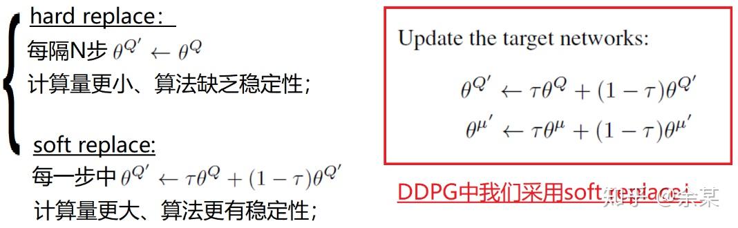7.6.DDPG - 知乎