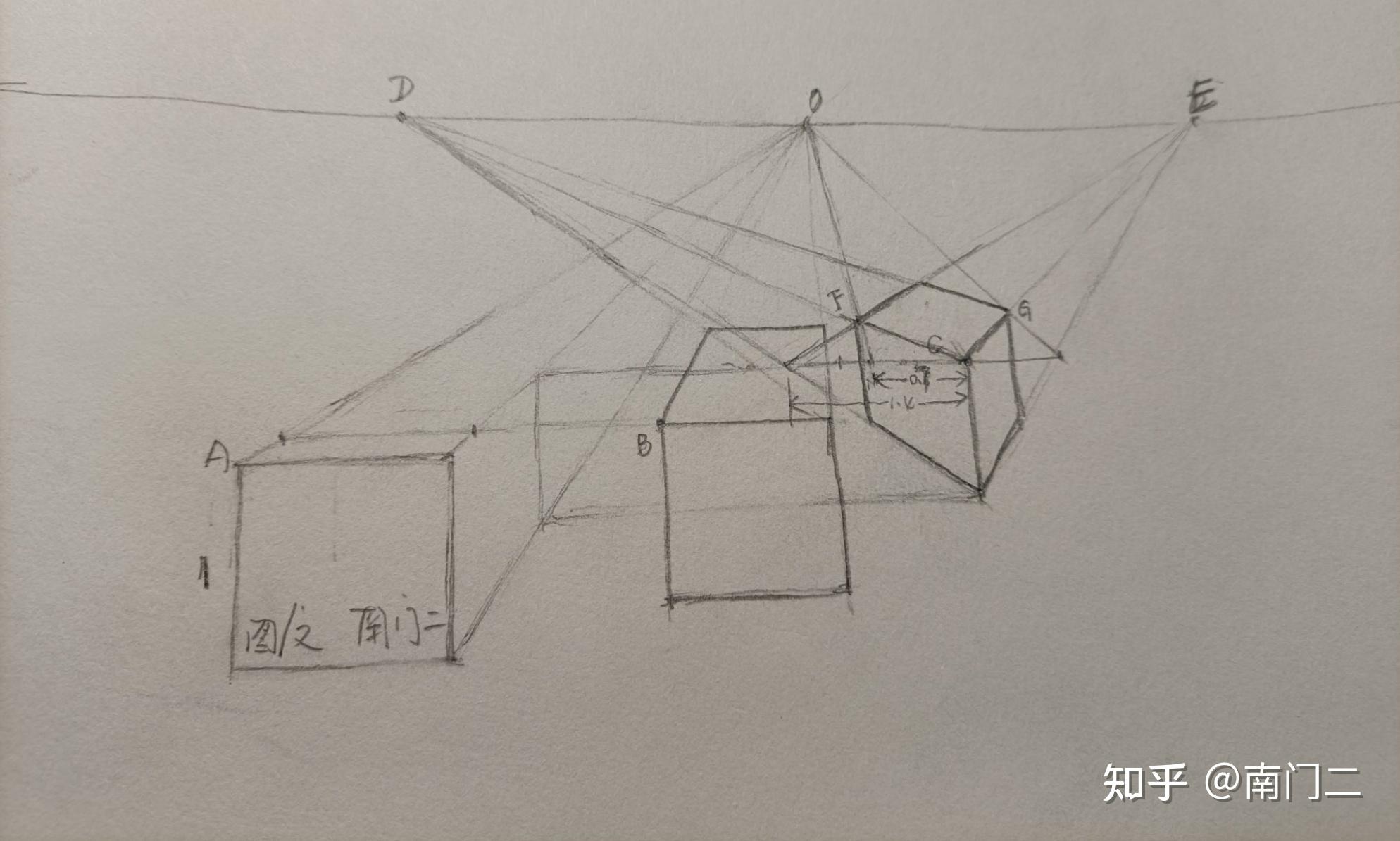 形体篇（十） 透视中的尺寸变化（中） - 知乎