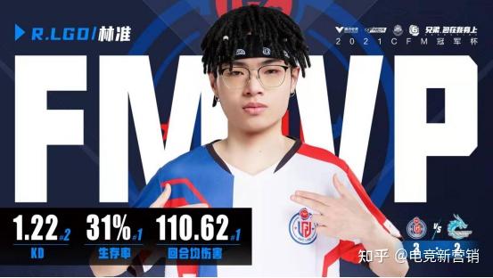 「CFML」 CFM赛事2021年度回顾：老干爹三冠加身，开启新时代 - 知乎