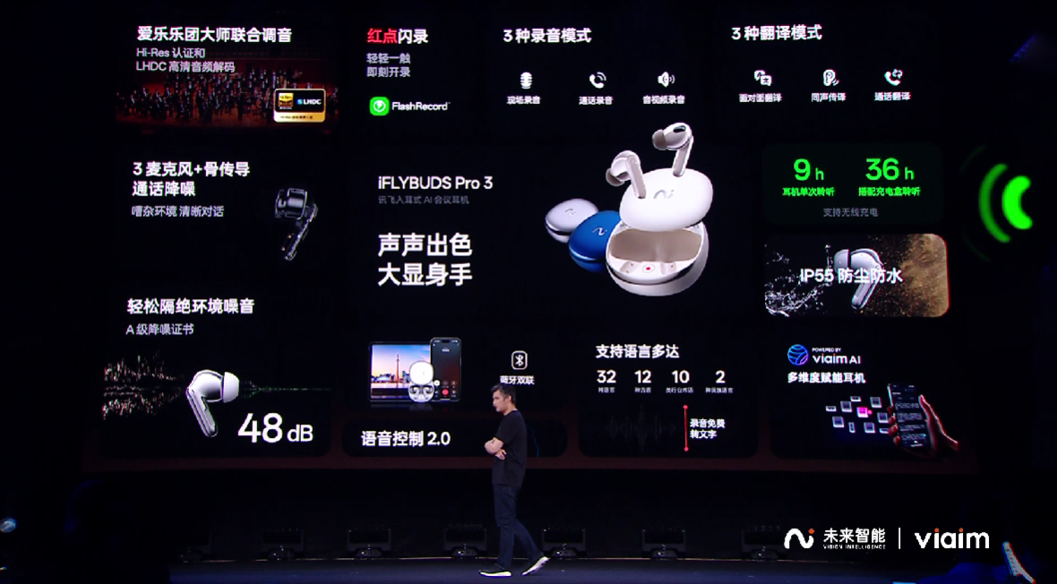 iFLYBUDS Air 2与iFLYBUDS Pro 3耳机新品发布，AI智慧办公新体验 - 知乎