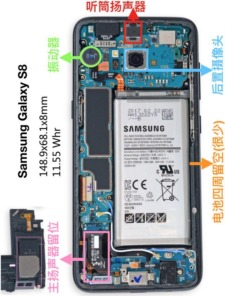 iPhone 令人震驚的細節：Taptic Engine 的震動模組原來這麼強大 - 蘋果仁 - 果仁 iPhone/iOS/好物推薦科技媒體