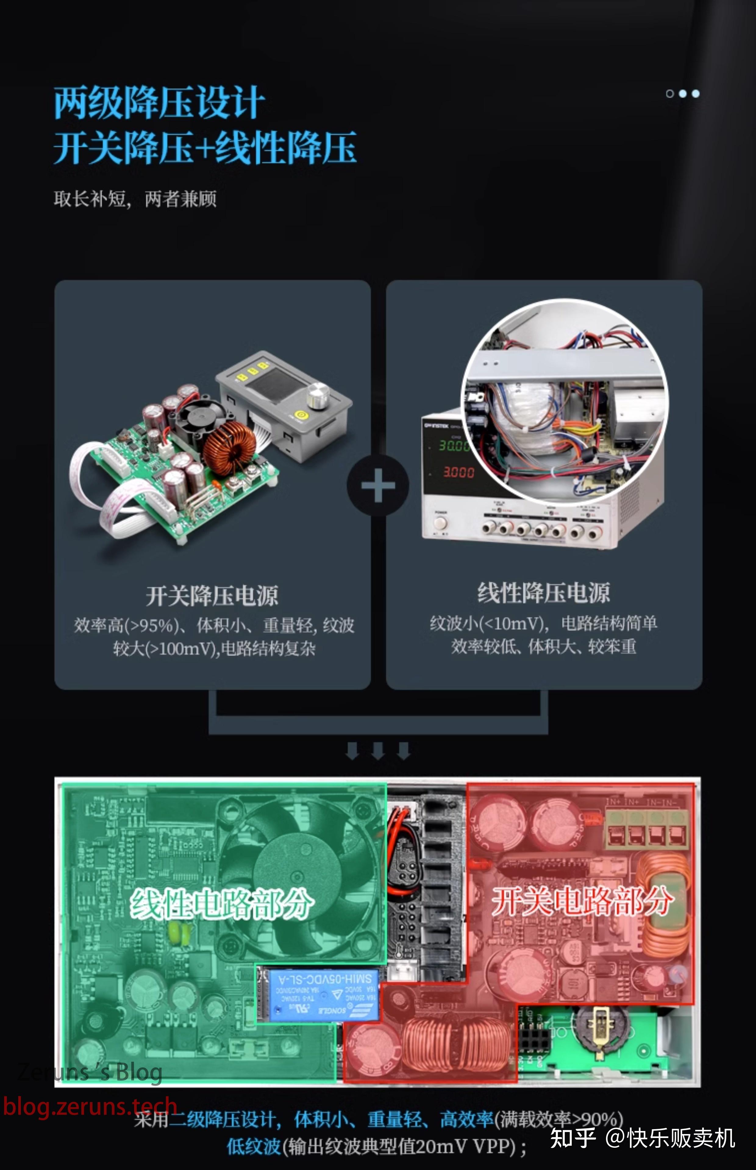 睿登RD6012P数控可调电源简单开箱评测，60V 12A数控直流电源，开关降压+线性降压 - 知乎