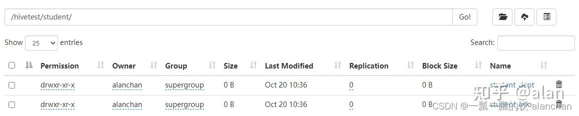 5、hive的load、insert、事务表使用详解及示例 - 知乎