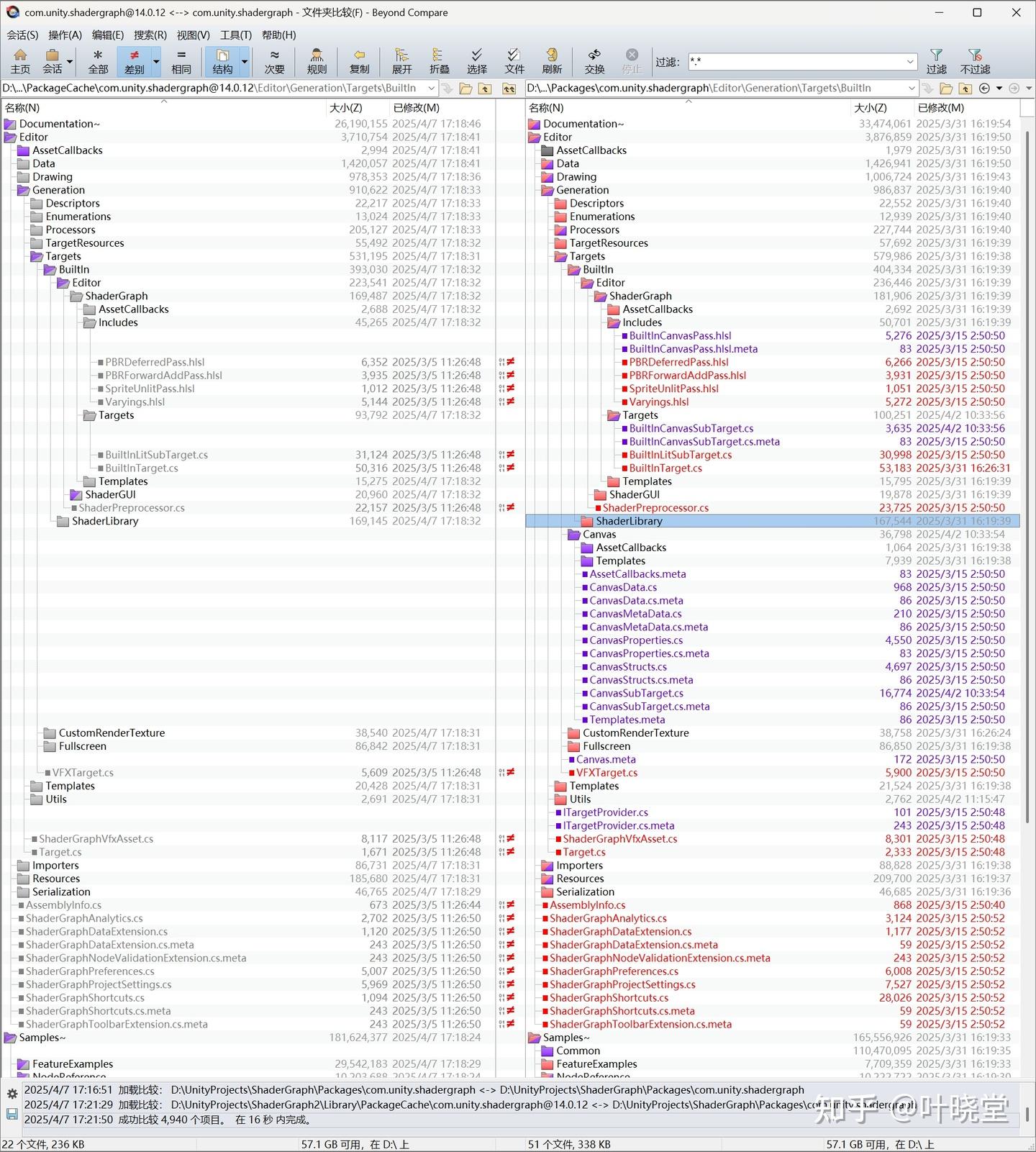 如何在团结引擎上使用ShaderGraph的UGUIShader - 知乎