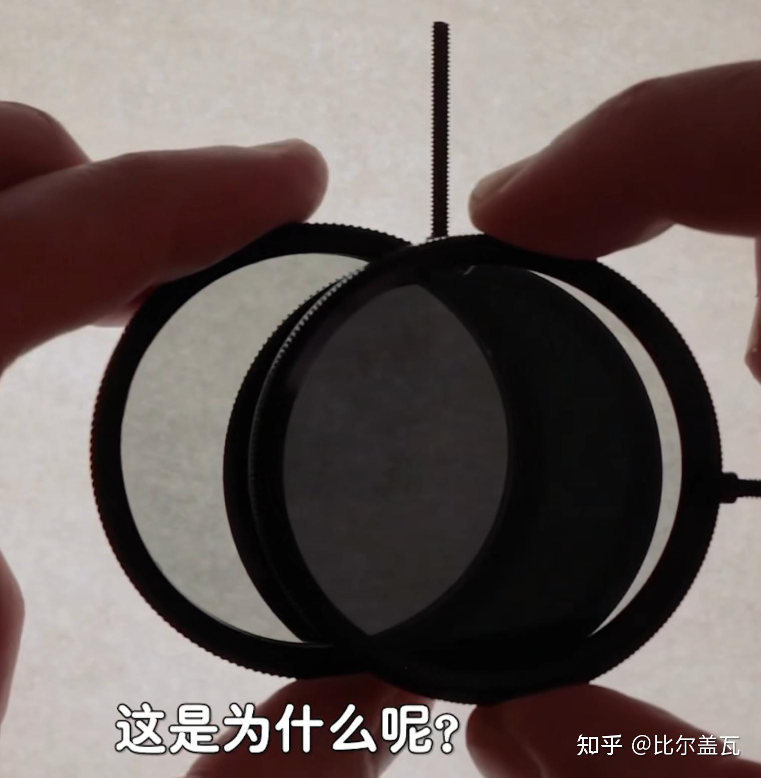 偏振片实验的数学解释 - 知乎