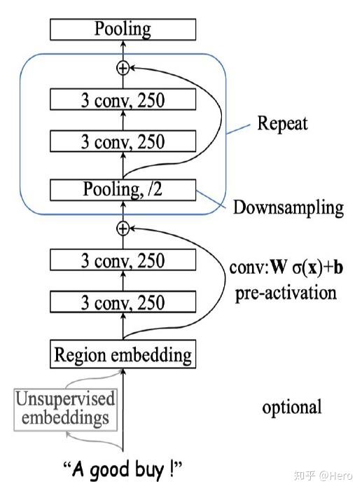 CodeCMR:跨模态二进制代码匹配 - 知乎