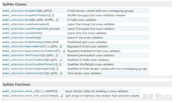 交叉验证 - 知乎