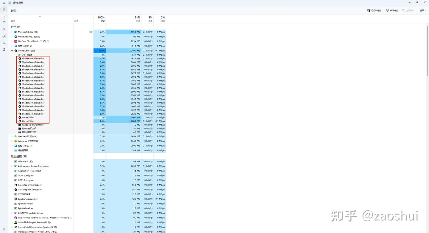 关于UE5编译打包速度慢的问题 - 知乎
