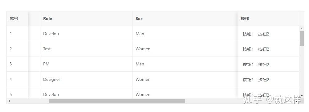 vxe-table vue 开源表格，秒级渲染万级数据，非常强大 vue 表格组件，前端表格推荐 - 知乎