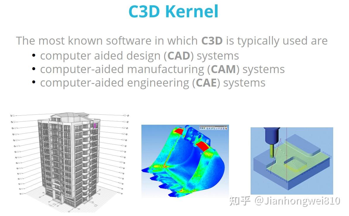 俄罗斯三维建模软件KOMPAS-3D三维几何内核C3D介绍 - 知乎