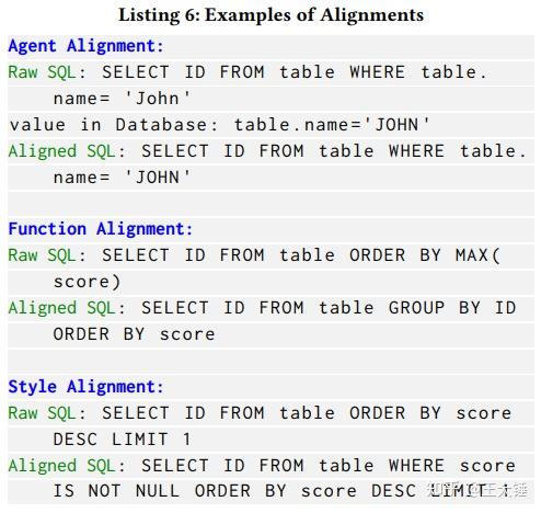 OpenSearch-SQL: 通过动态少样本和一致性对齐增强Text-to-SQL - 知乎