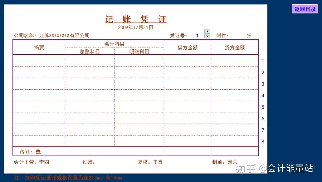全套账模板.xls（带公式，可自动计算） - 知乎