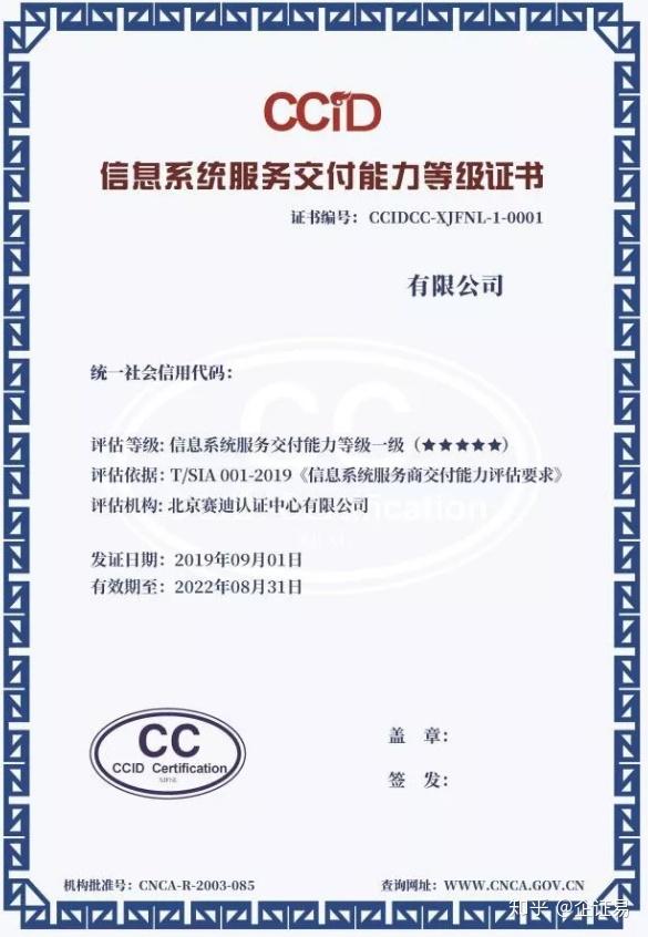 信息系统服务交付能力等级（简称：CCID）是个啥 - 知乎
