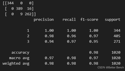 【BetterBench博士】2024华为杯研赛C题 Python完整代码 - 知乎