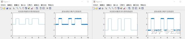 使用matlab生成数字基带信号波形的代码、求信源熵 知乎