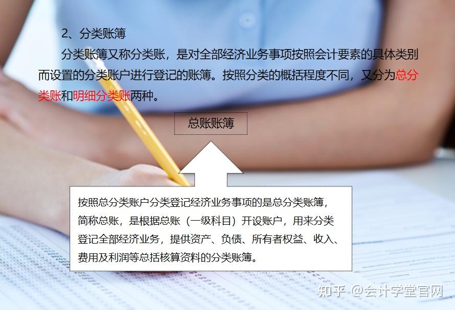 太全了！手工全盘账，财务人员必备基础技能，快来get！ 知乎