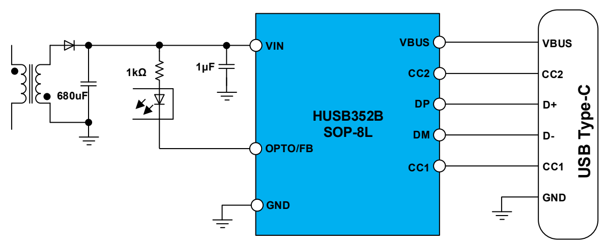持证上岗！USB-IF认证的极简PD快充方案HUSB352B - 知乎