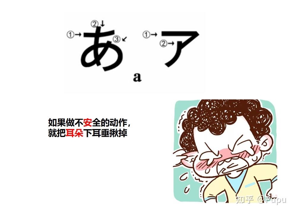 如何学习五十音图 - 知乎