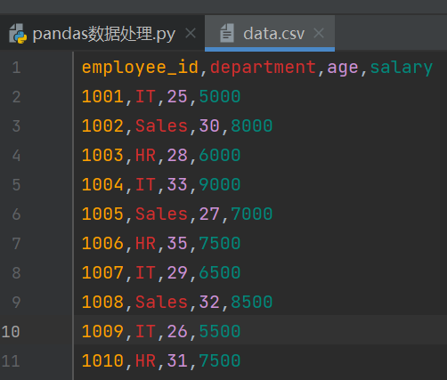 Python如何使用 Pandas 库对数据进行处理和分析？ - 知乎