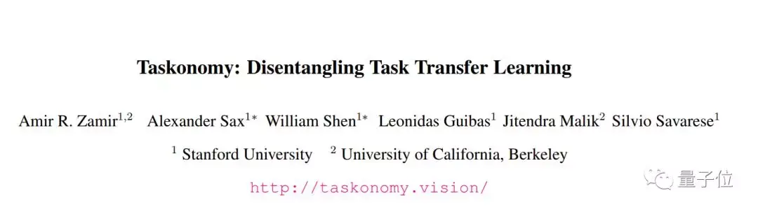 CVPR出了篇满分论文！中国小哥用人话为机器人导航，5000多篇论文里夺魁 - 知乎
