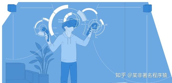 解析两大主流追踪技术——Inside-out 和 Outside-in - 知乎