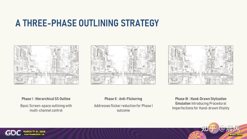 GDC2025 : Generalized Stylized Post Processing Outline - 知乎