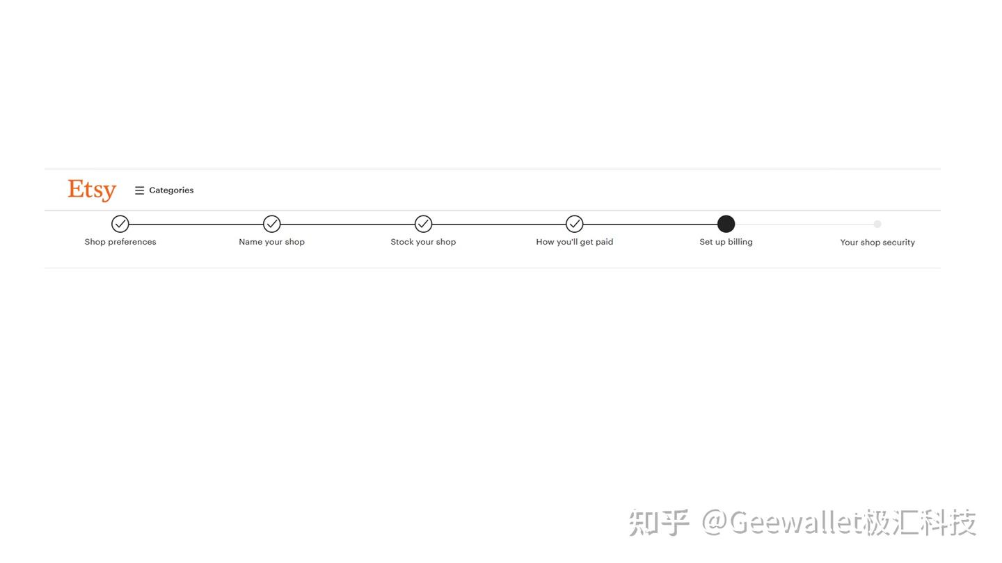 Etsy店铺注册流程（图文最全实操版） - 知乎