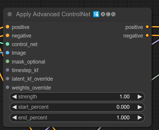 ComfyUI-Advanced-ControlNet - 知乎