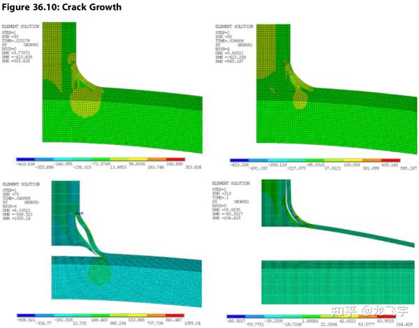 案例36-基于VCCT的复合材料叠层T形接头裂纹扩展模拟 - 知乎