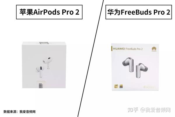 TWS耳机顶级旗舰，苹果AirPods Pro 2和华为Freebuds Pro 2如何选择？ - 知乎