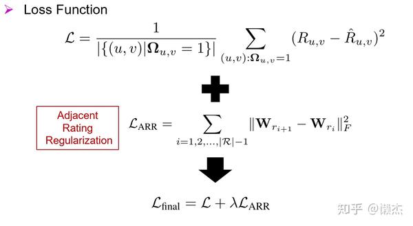 Inductive Matrix Completion Based on Graph Neural Networks(解读) - 知乎