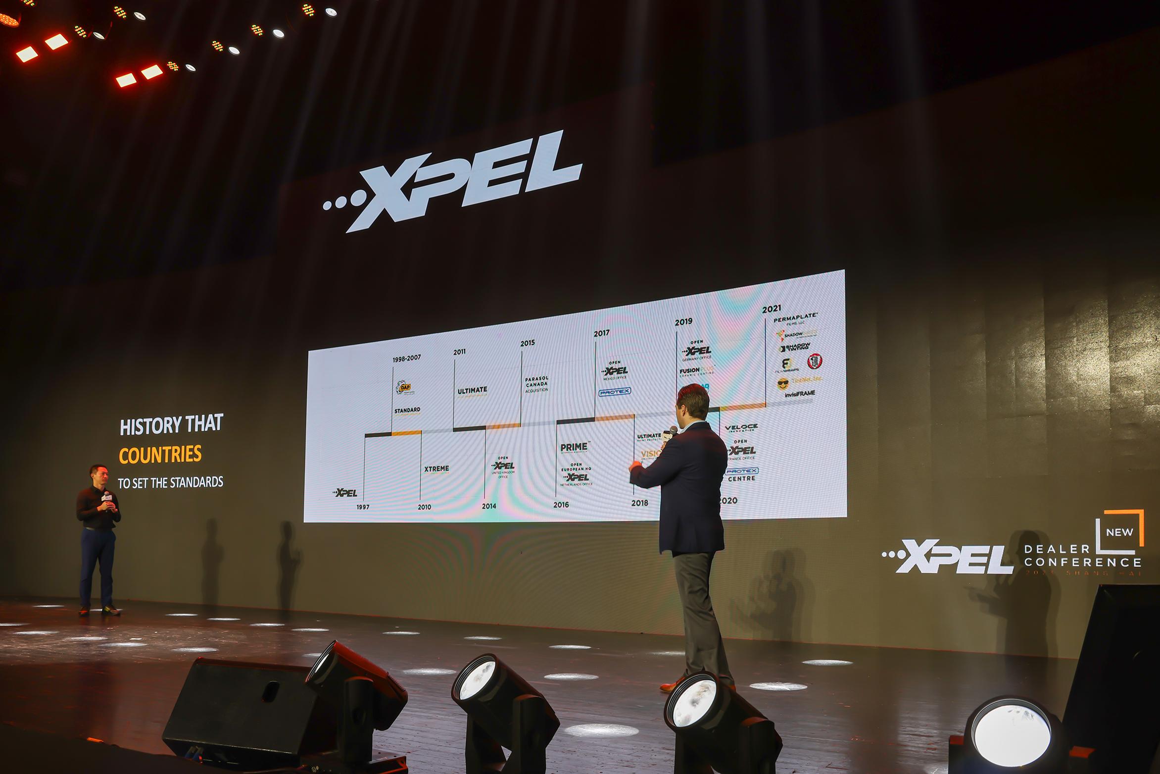 XPEL 2023年新产品EX系列发布，林志颖空降上海助阵 - 知乎