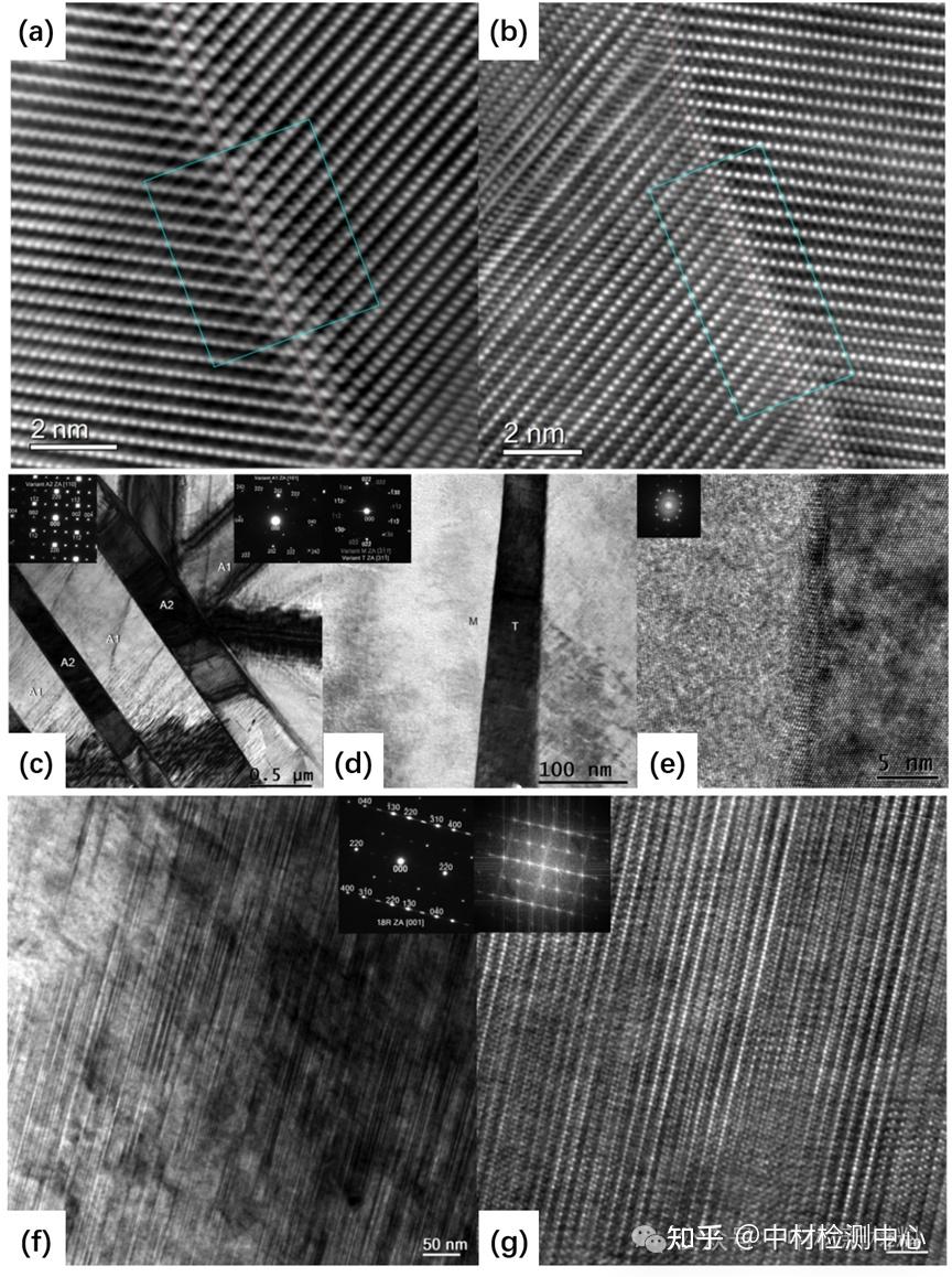 原子级洞察！HRTEM 在陶瓷、合金等多材料领域的应用解析 - 知乎