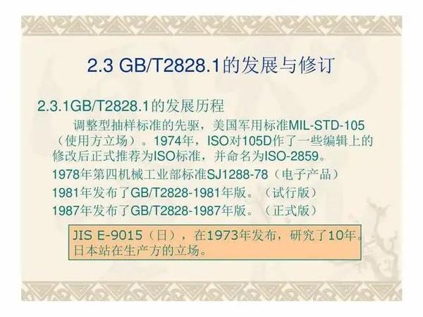 「体系管理」GB2828.1-2012抽样法则讲解-可下载 - 知乎