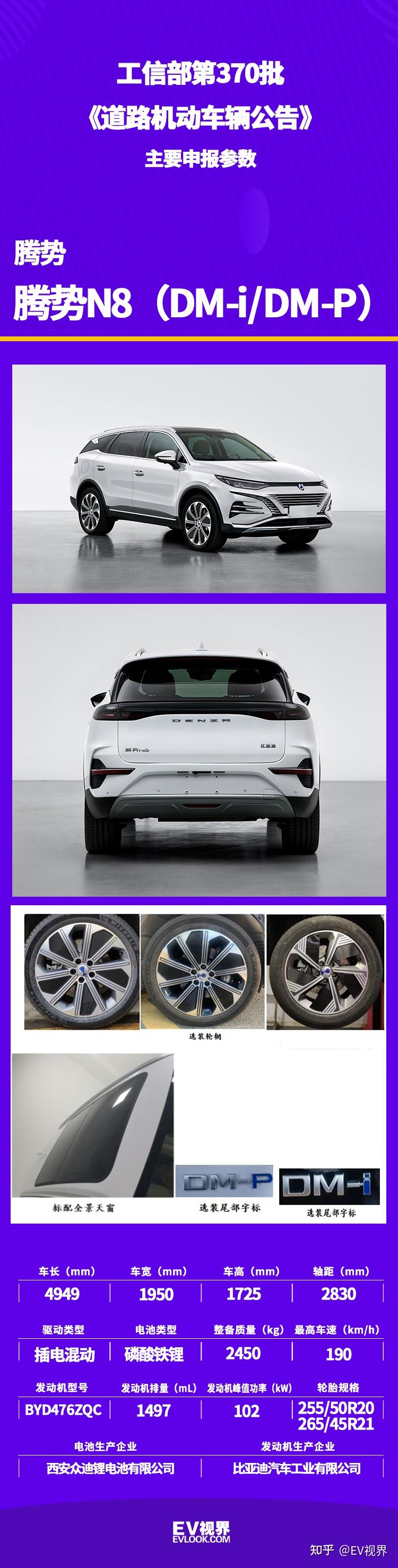 提供EV/DM-i/DM-p三种动力 腾势N8申报图曝光 - 知乎