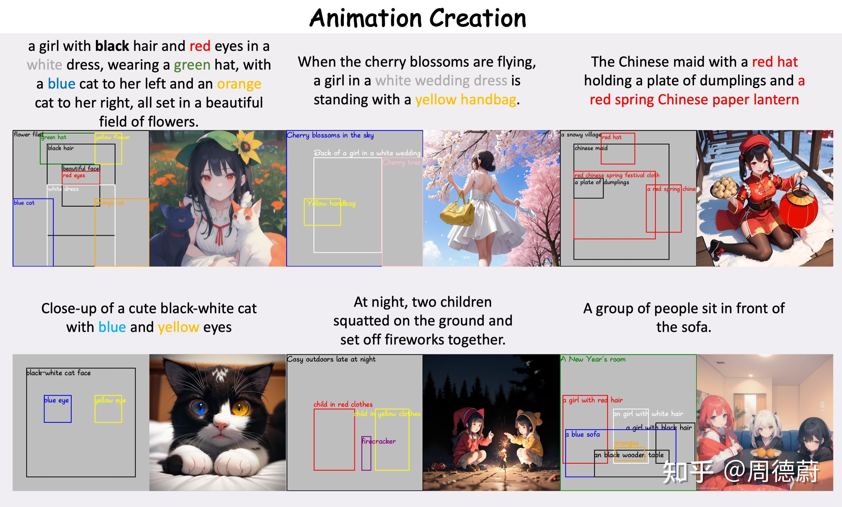 [CVPR 2024] MIGC: Multi-Instance Generation Controller for Text-to-Image Synthesis - 知乎