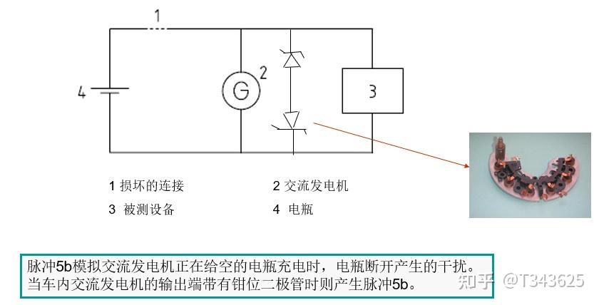ISO 7637-2 Load dump，“抛负载” - 知乎