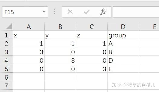 跟着Nature学作图：R语言ggtern包做三元相图展示不同变异类型对表型遗传力的贡献比例 - 知乎
