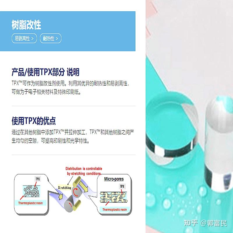 TPX耐热 透明的高机能塑料(PMP塑料) - 知乎