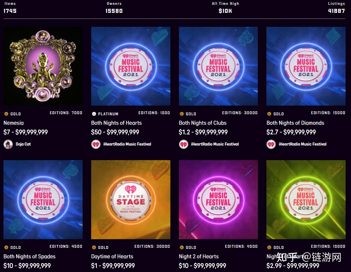 音乐NFT如何赋能创作者经济 - 知乎