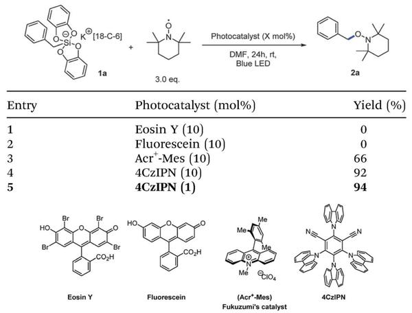 实用有机合成化学 | 骨骼清奇的4CzIPN，为何会在近几年的光反应中火爆出圈？ - 知乎