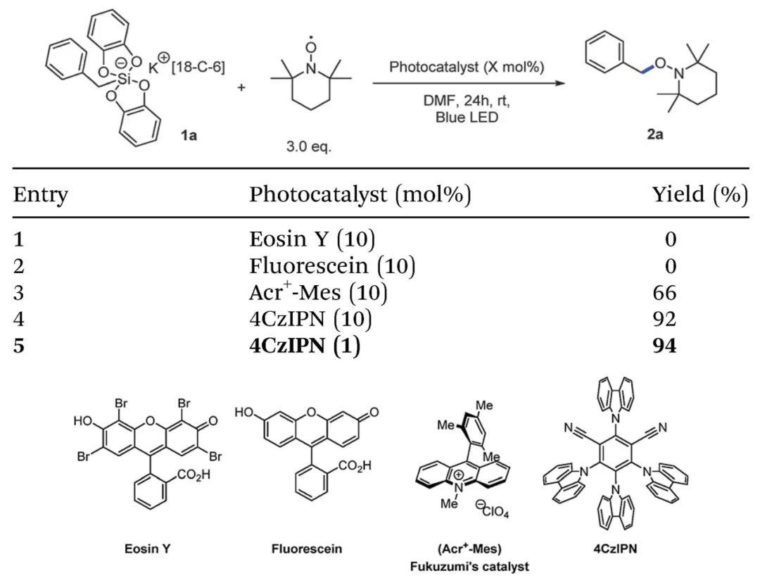 实用有机合成化学 | 骨骼清奇的4CzIPN，为何会在近几年的光反应中火爆出圈？ - 知乎