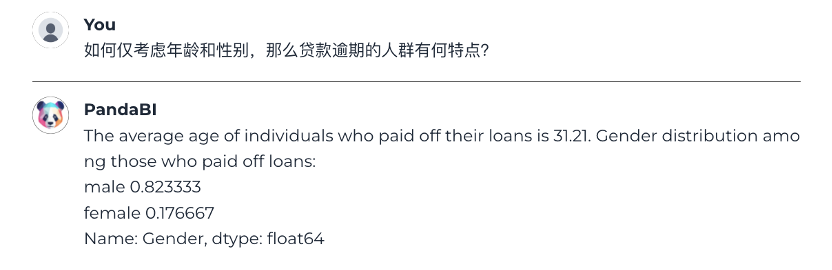 如何使用DeepSeek.V3模型和PandasAI进行数据分析实战？ - 知乎